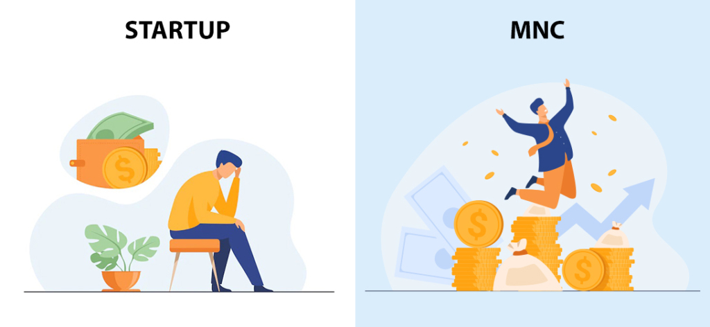 MNC vs Start-Up – Which Type Of Company Should You Join When You Are ...